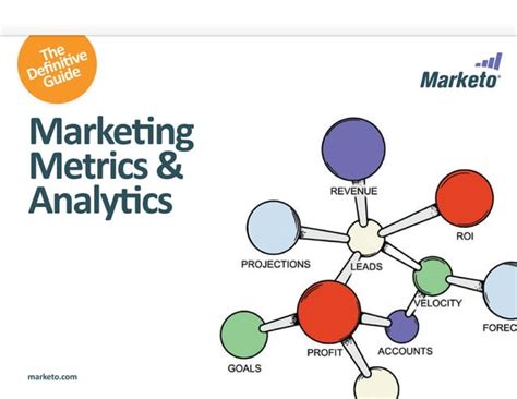 Definitive Guide To Marketing Metrics Marketing Analytics PPT