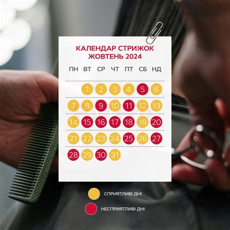 Місячний календар стрижок на жовтень 2024 сприятливі дні стрижки волосся