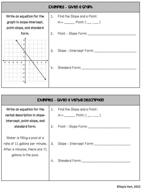writing linear equations from multiple representations guided notes