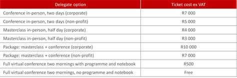 Trialogue Business In Society Conference 2024 Trialogue