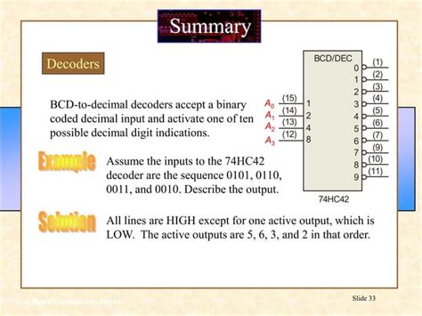 Combinational Logic Circuits Design And Implementation Pptx