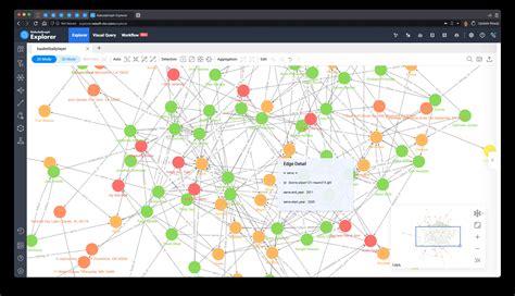 Social Network With NebulaGraph Siwei Io