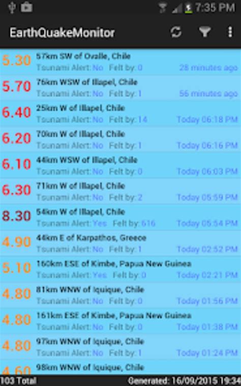 Earthquake Alert Para Android Descargar