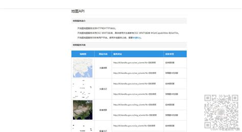 vue openlayers实现加载天地图wmts服务显示 12446572的技术博客 51cto博客
