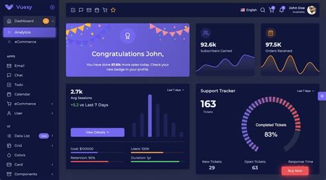 the 28 best html dashboard templates for admins and users