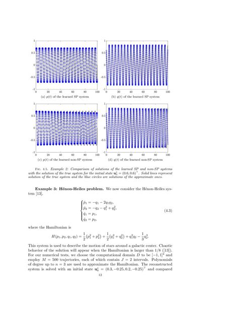Structure Preserving Method For Reconstructing Unknown Hamiltonian Systems From Trajectory Data