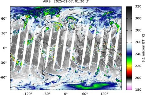 Airs Aqua Observations Of Gravity Waves