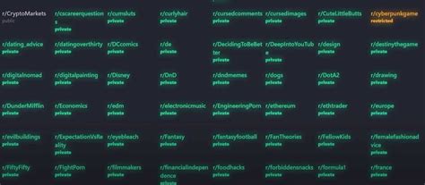 Reddit API Protest Subreddits Are Posting NSFW Material To Remove Ads OtakuKart