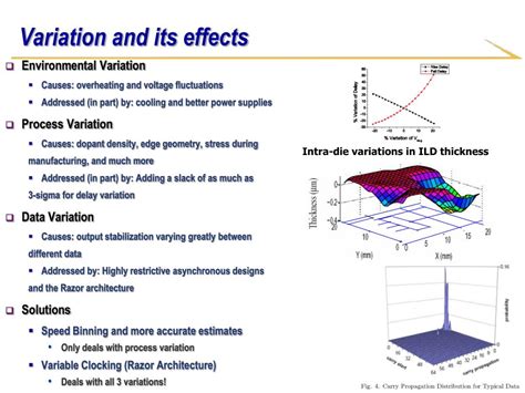 ppt mapping for better than worst case delays in lut based fpga designs powerpoint