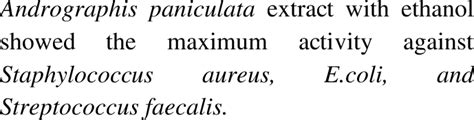 Antibacterial Activity Of Hydroalcohol Extract Of Andrographis Paniculata Download Scientific