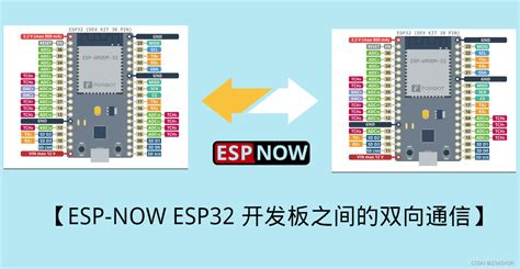 【esp Now Esp32 开发板之间的双向通信】esp32 S3 Espnow 双向 Csdn博客