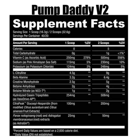 Pump Daddy V2 Fit Factory Supplements