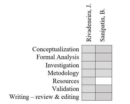 Development Of A Parameterizable Simulator Of G New Radio Based On Ray Tracing For Planning