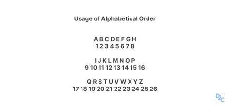 Unstop Competitions Quizzes Hackathons Scholarships And Internships For Babes And Corporates