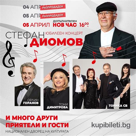 Честит рожден ден Софи