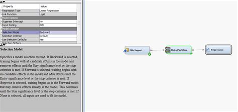 Github Dsamliangfeature Selection Multivariate Regression Sas Miner