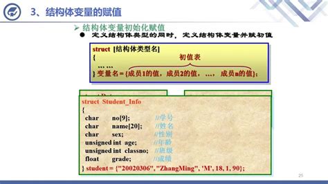 【算法基础】数据结构导论第二章 线性表pptx Csdn博客 【算法基础】数据结构导论第二章 线性表pptx Csdn博客