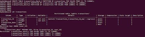 Kubernetes Postgresql Operator Deployment Service Portworx
