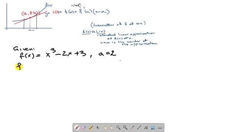 solved in exercises 1 10 find the linearization of the given function