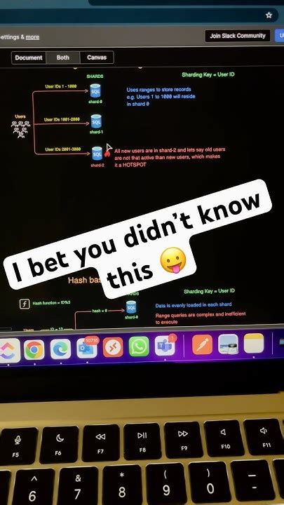 The Ultimate Video On Db Sharding Releasing Soon Database Dbms