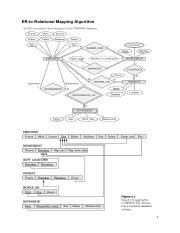 ER To Relational Mapping Algorithm Pdf ER To Relational Mapping Algorithm Step Mapping Of