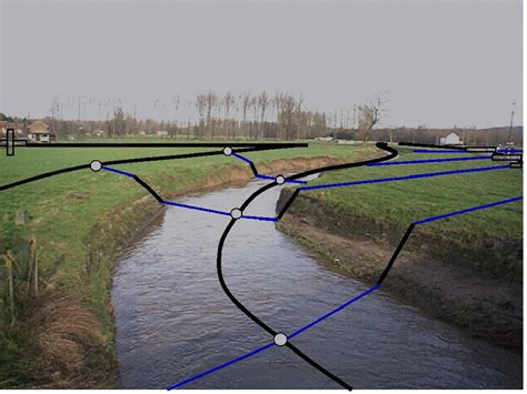 Schematic Representation Of The Quasi 2d Approach For River Flood Download Scientific Diagram
