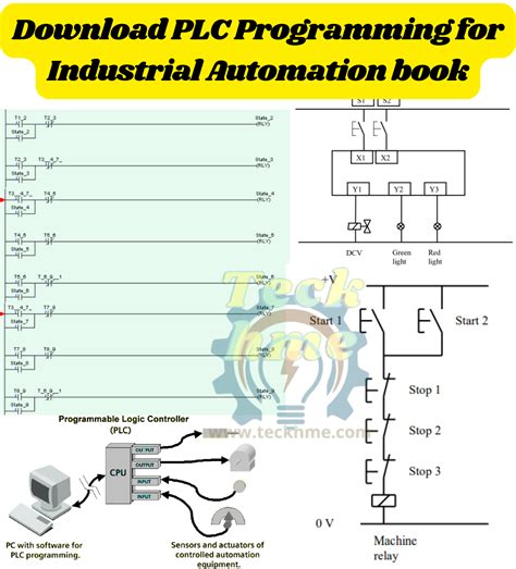Plc Programming For Industrial Automation