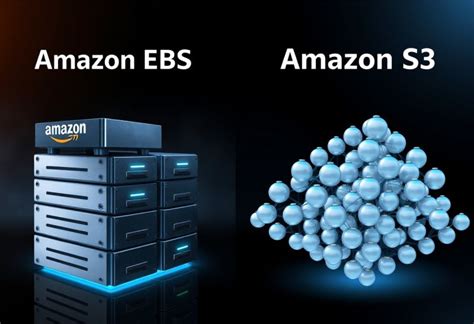 Aws Cloudstorage Amazonebs Amazons3 Cloudcomputing Datastorage