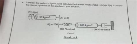 Solved Consider The System In Figure And Calculate The Chegg