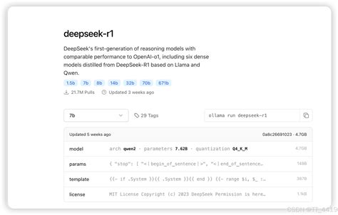 本地大模型搭建与webui交互本地大模型 Web Ui 交互 保存 Csdn博客