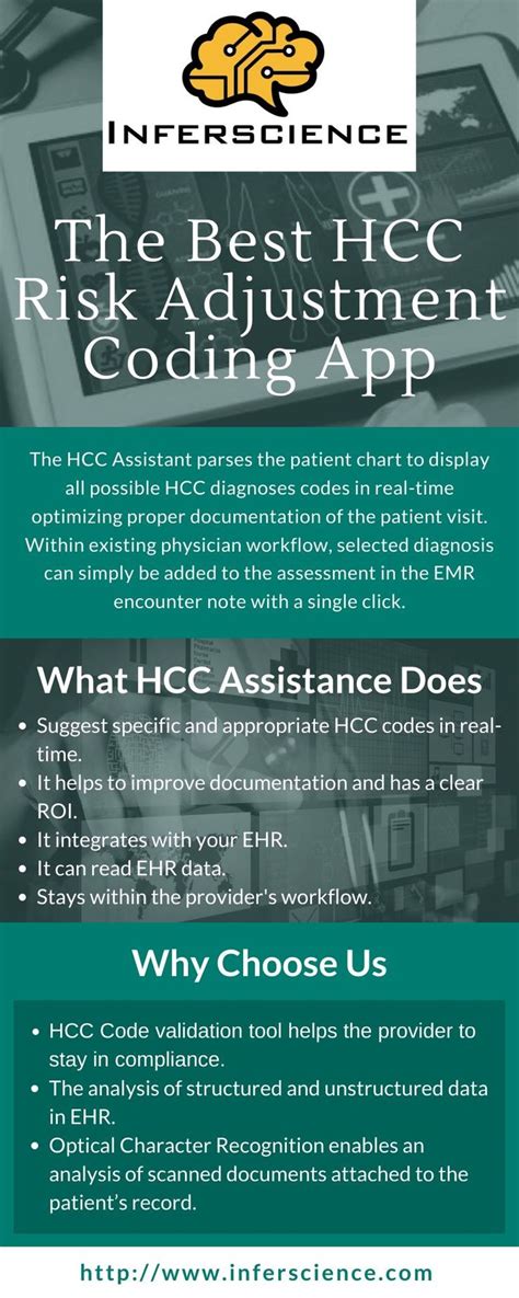 Hcc Coding Tool A Powerful Risk Adjustment Coding Technology Coding
