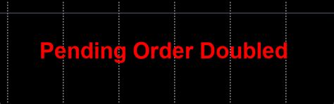 Buy The Pending Order Doubled Trading Utility For Metatrader 4 In Metatrader Market