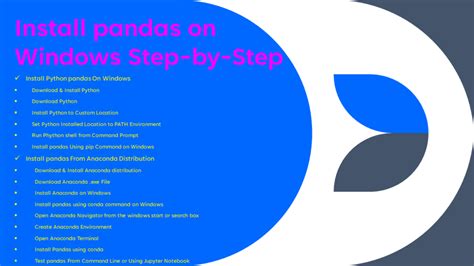 Install Pandas On Windows Step By Step Spark By Examples