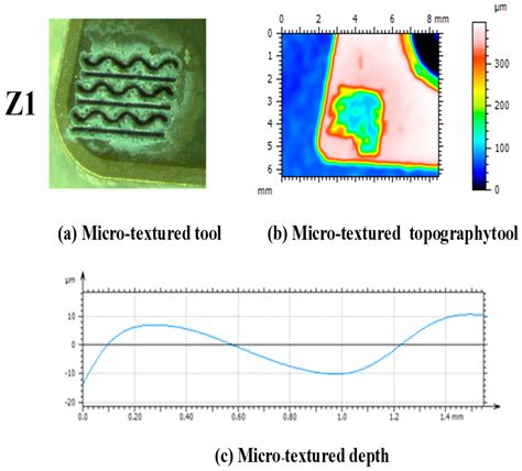 Effect Of Composite Bionic Micro Texture On Cutting Performance Of Tools