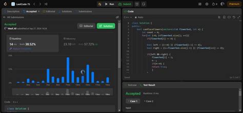 Wasif Ali On Linkedin Leetcode Coding C Dsa Problems Preparation