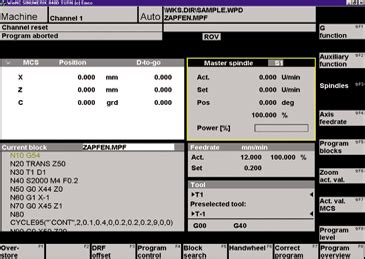 SINUMERIK 810D 840D Changeable Control WinNC For CNC Machines
