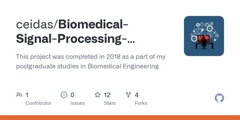 Github Ceidasbiomedical Signal Processing Project This Project Was Completed In 2018 As A
