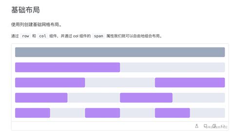 对不起，antd的grid组件，element的layout组件？过时了！ 掘金