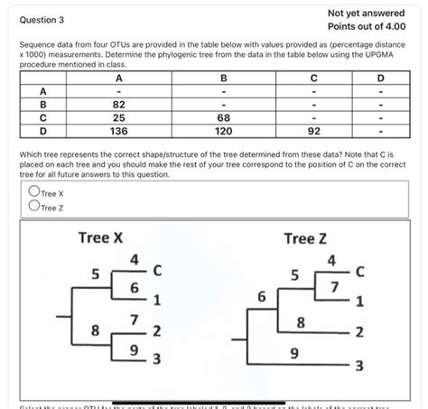 solved sequence data from four otus are provided in the