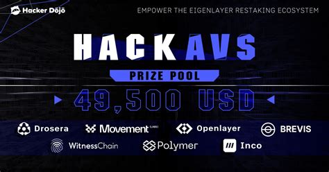 Hackavs Announces Sponsor Bounties Funding Avsrestaking Builders With 49500 In Prizes More