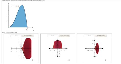 Solvedfind The Volume Of The Solid Obtained By Rotati