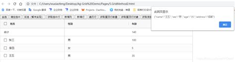 Ag Grid 学习笔记四：ag Grid方法（重设行数据、增删改、反选、新增列、插入新行、合计行接口、遍历行对象、获取置顶行数量、获取底部