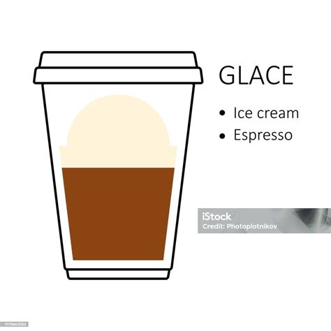 흰색 배경에 격리된 일회용 플라스틱 컵 테이크아웃의 Glace 커피 레시피 아이스크림과 에스프레소가 겹겹이 쌓인 준비 가이드 커피 숍 벡터 일러스트 레이 션 곁눈질에 대한