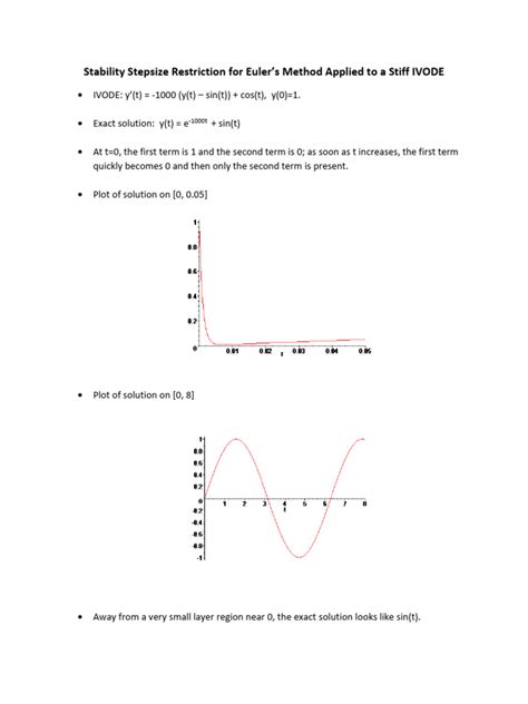 Eulers Method Stiff Problem Pdf Subtraction Mathematics