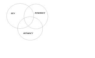 Asexy Beast Sex Romance Intimacy