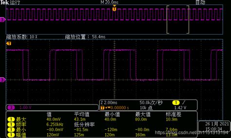 Stm32 Dac输出任意形状的波形 任意波形发生器proteus Hal Dma Dac Csdn博客