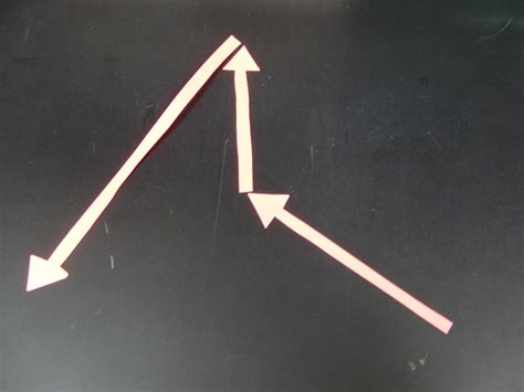 Simple Vector Addition Manipulative Instructables