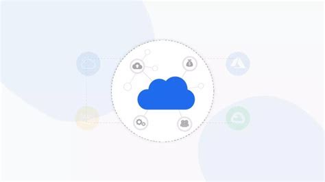 Wanclouds Inc On Linkedin 5 Cloud Migrations Challenges And How To Avoid Them