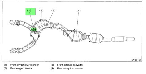 Location Of Bank 1 Sensor 1 O2 Sensor