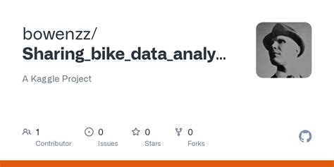 Github Bowenzzsharingbikedataanalysis A Kaggle Project